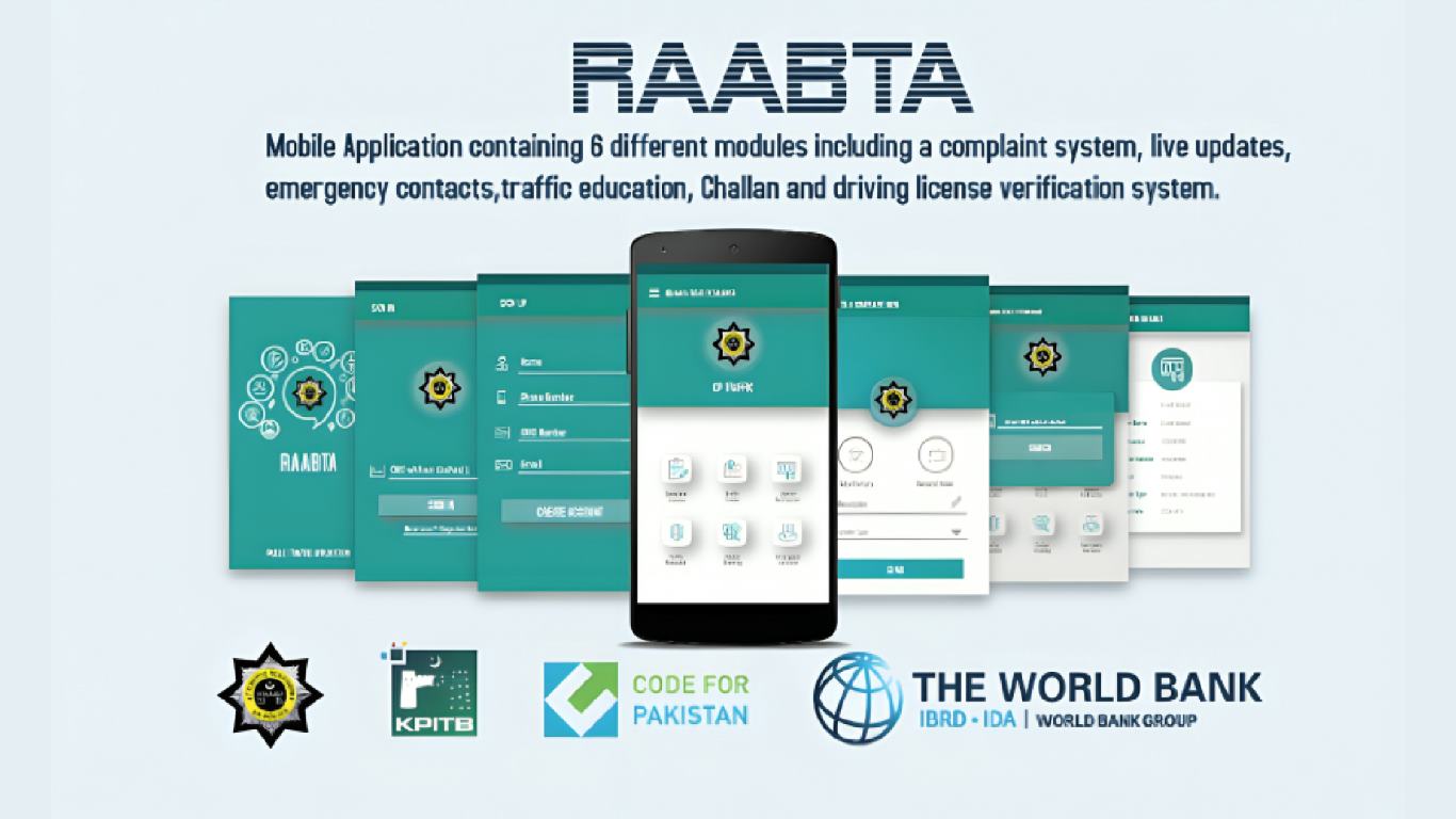 RAABTA App | Code for Pakistan